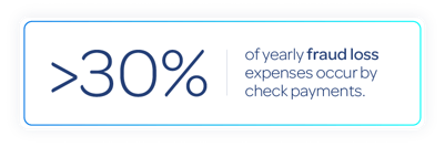 Why Check Fraud is Still a Major Threat in 2024